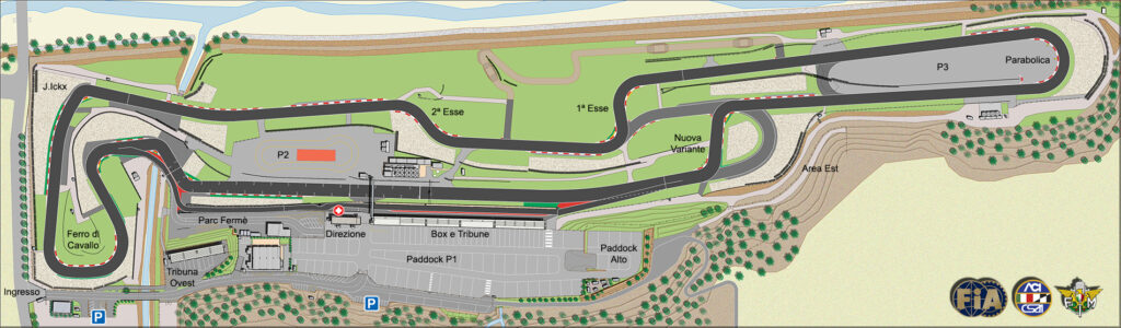 Pista – Autodromo di Varano de’ Melegari